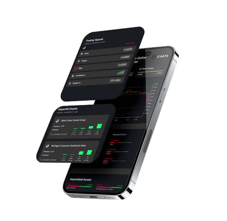 Daily Intel | OneRoyal